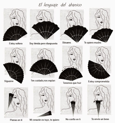 El lenguaje del abanico. - Caminando por Madrid